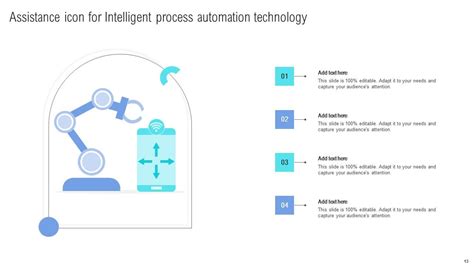 Intelligent Process Automation Technology Ppt Powerpoint Presentation Complete Deck With Slides