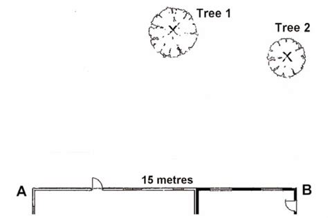 Permaculture Design Process 2 Making A Base Map