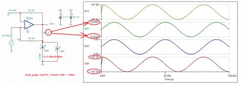 Opa192 Improved Howland Current Pump For High Inductance High