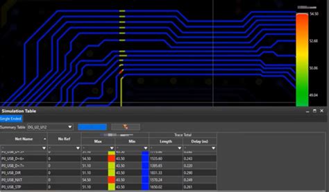 Test Your Know How Allegro In Design Analysis Allegro X Pcb Editor Pcb Design And Ic