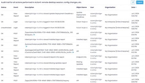 Review Action1 Simple And Powerful Patch Management Cybernoz