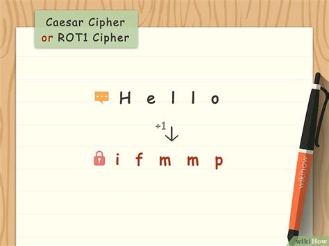 How To Create Secret Codes And Ciphers Fun Ideas