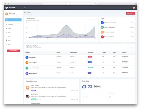 42 Free Bootstrap Admin Dashboard Templates 2025 Colorlib