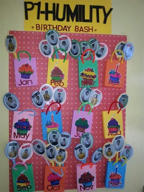 Birthday Chart Sınıf