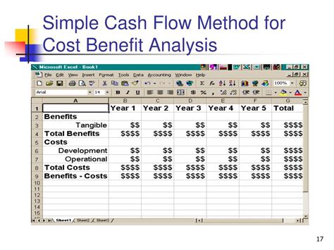 PPT ZEIT Design Of Information Systems Project Initiation PowerPoint Presentation ID