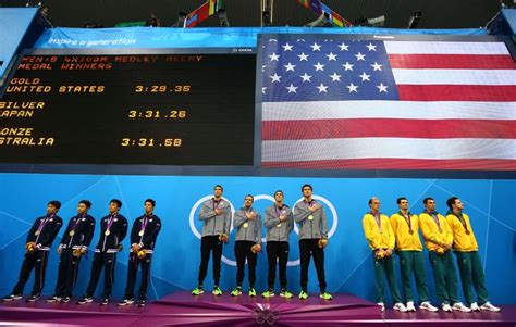 How Sex Actually Affects Athletic Performance Glamour