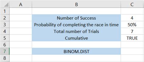 How To Use The Negative Binomial Distribution Formula In Excel Wall Street Oasis