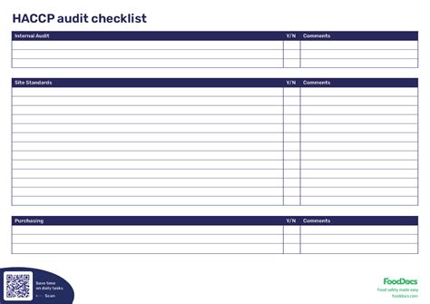Haccp Audit Checklist Template Free Download