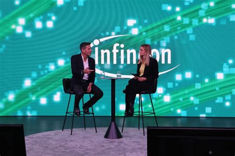 Andreas Urschitz On Linkedin Microelectronics Decarbonization Digitalization