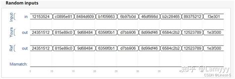 【hdlbits 刷题 2】verilog Language（2）vectors 部分 知乎