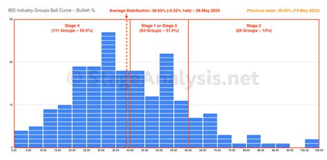 Visual Studio 2017 Stylecop Analyzers Template For Net