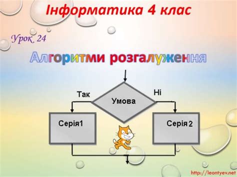 4 клас 24 урок Алгоритми з розгалуженням Ppt