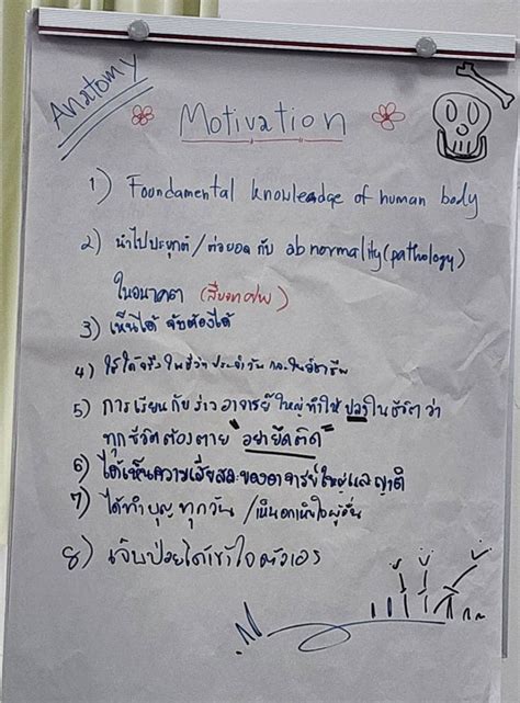 Lecturer On “brain Based Learning Principles” April 21 2023