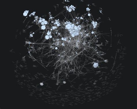 Solana Dao Tooling Ecosystem Challenges And Opportunities