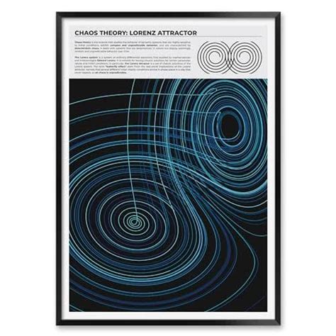 chaos theory print with lorenz attractor butterfly effect