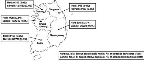 Figure 1 From Spa Typing And Enterotoxin Gene Profile Of Staphylococcus Aureus Isolated From