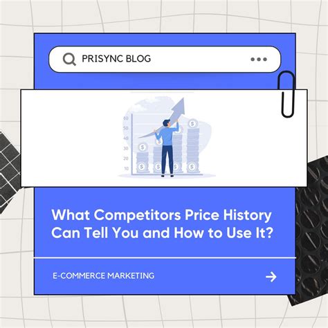Prisync Dynamic Pricing On Linkedin Pricehistory Priceanalysis Pricing Ecommerce
