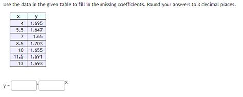 solved use the data in the given table to fill in the