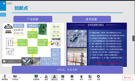 创在上海复客5G双创中心开展创业专题培训 上海市杨浦区人民政府
