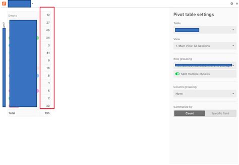 How To Sort Count Highest To Lowest In A Pivot Table Block Airtable Community