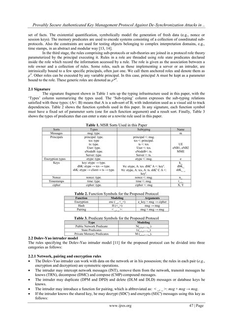 Provably Secure Authenticated Key Management Protocol Against De Synchronization Attacks In The