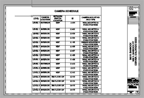 Solved Autocad Table Not Publishing Correctly To Pdf Autodesk Community