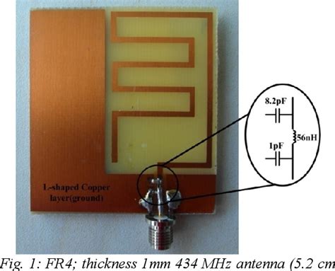 Figure 1 From Electrically Small Planar Antenna For Compact Electromagnetic Em Wireless Energy