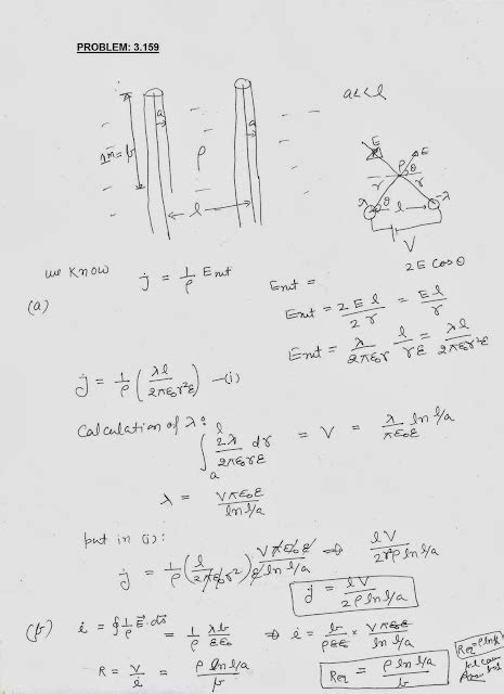 Solutions To I E Irodov By Rkh Problem3159