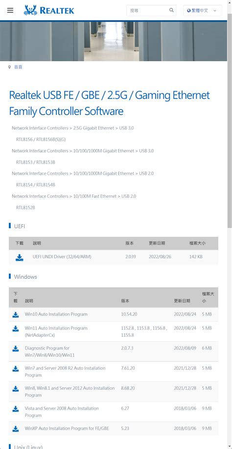 Realtek Usb 网卡驱动下载地址 音乐让我说 博客园