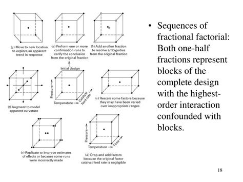 Ppt Chapter 8 Two Level Fractional Factorial Designs Powerpoint Presentation Id634117