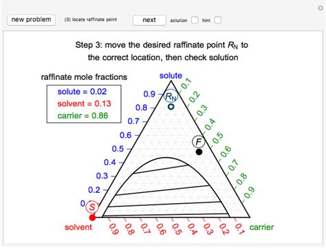Apply The Hunter Nash Method To Liquid Liquid Extraction Wolfram