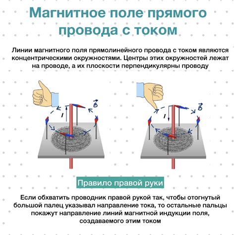 Правила по физике