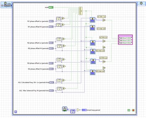 fpga crio square wave generator timing ni community