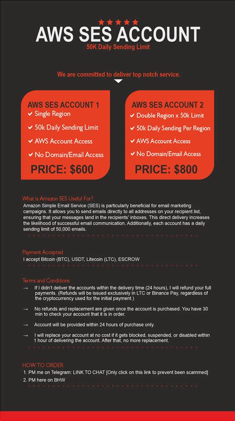 Aws Ses Thread Designpng Blackhatworld