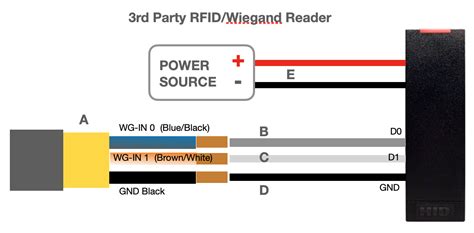 Connecting A 3rd Party Wiegand Reader