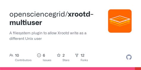 xrootd multiuser src multiuserfile hh at master · opensciencegrid