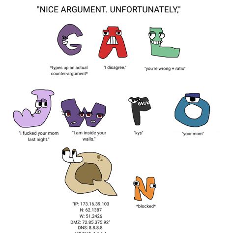 Nice Argument Unfortunately Ralphabetfriends