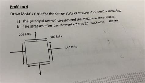 Solved Problem Draw Mohr S Circle For The Shown State Of Chegg Com