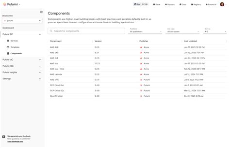 Pulumi Private Registry The Source Of Truth For Golden Paths Pulumi Blog