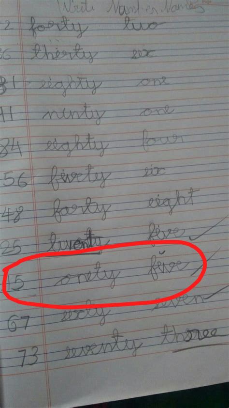 Tuition Class Blank Template Imgflip