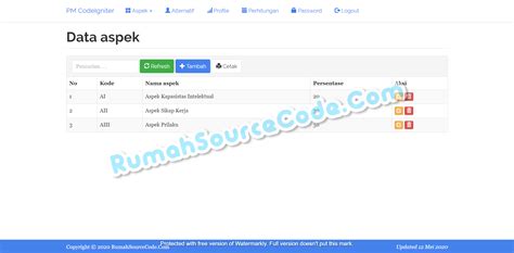 Source Code Spk Metode Profile Matching Codeigniter Tugasakhirid