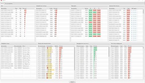 Abm Rinkai Tms система керування транспортом — Програма для логістики