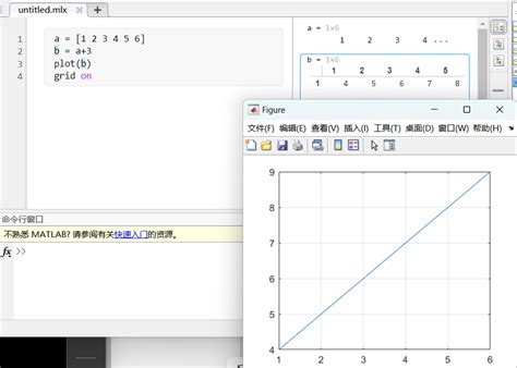 matlab学习 基本操作stringchar矩阵运算基础图 博客园