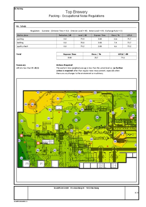 Noise At Work Soundplanmanda Occupational Noise Mapping Software Geonoise Instruments