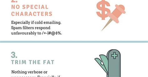 Trial And Error Taught Me These Imgur