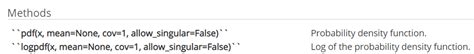 DOC Stats Multivariate Distribution Documentation Issues Issue Scipy Scipy GitHub