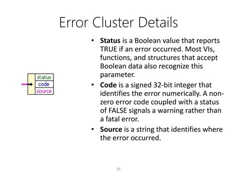 Ppt Labview Academy Powerpoint Presentation Free Download Id 2191696