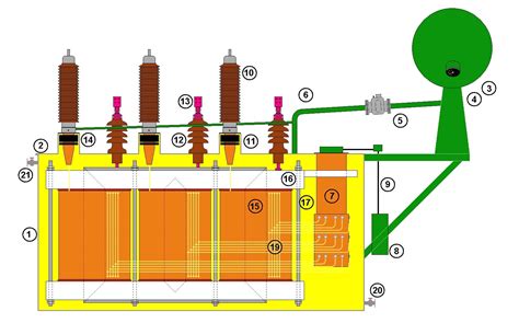 Current Transformer Circuit Relay At James Daulton Blog Current Transformer Circuit Relay At James Daulton Blog