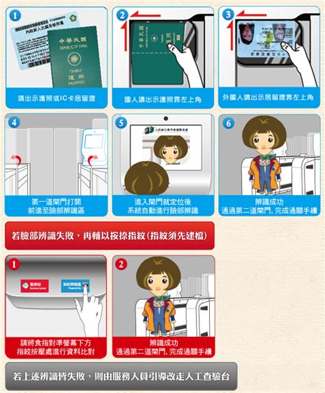 台灣桃園機場申請自動快速通關＆補蓋章超簡單教學 出入關不用排隊只要12秒 冰蹦拉icebonla小資購屋｜懶人理財｜網美旅行