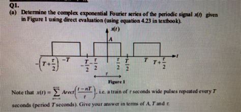 Solved Q1 A Determine The Complex Exponential Fourier